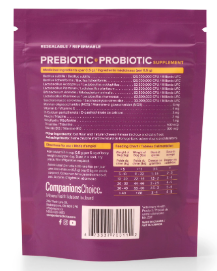 Companions Choice - PreBiotic + ProBiotic Supplement 125g – Animalerie ...